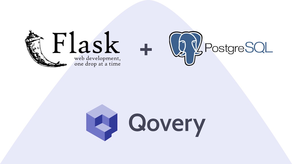 Qovery Blog The Simplest Way To Deploy Flask With PostgreSQL On AWS qovery-blog-the-simplest-way-to-deploy-flask-with-postgresql-on-aws